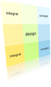 integral design concepts agile project management